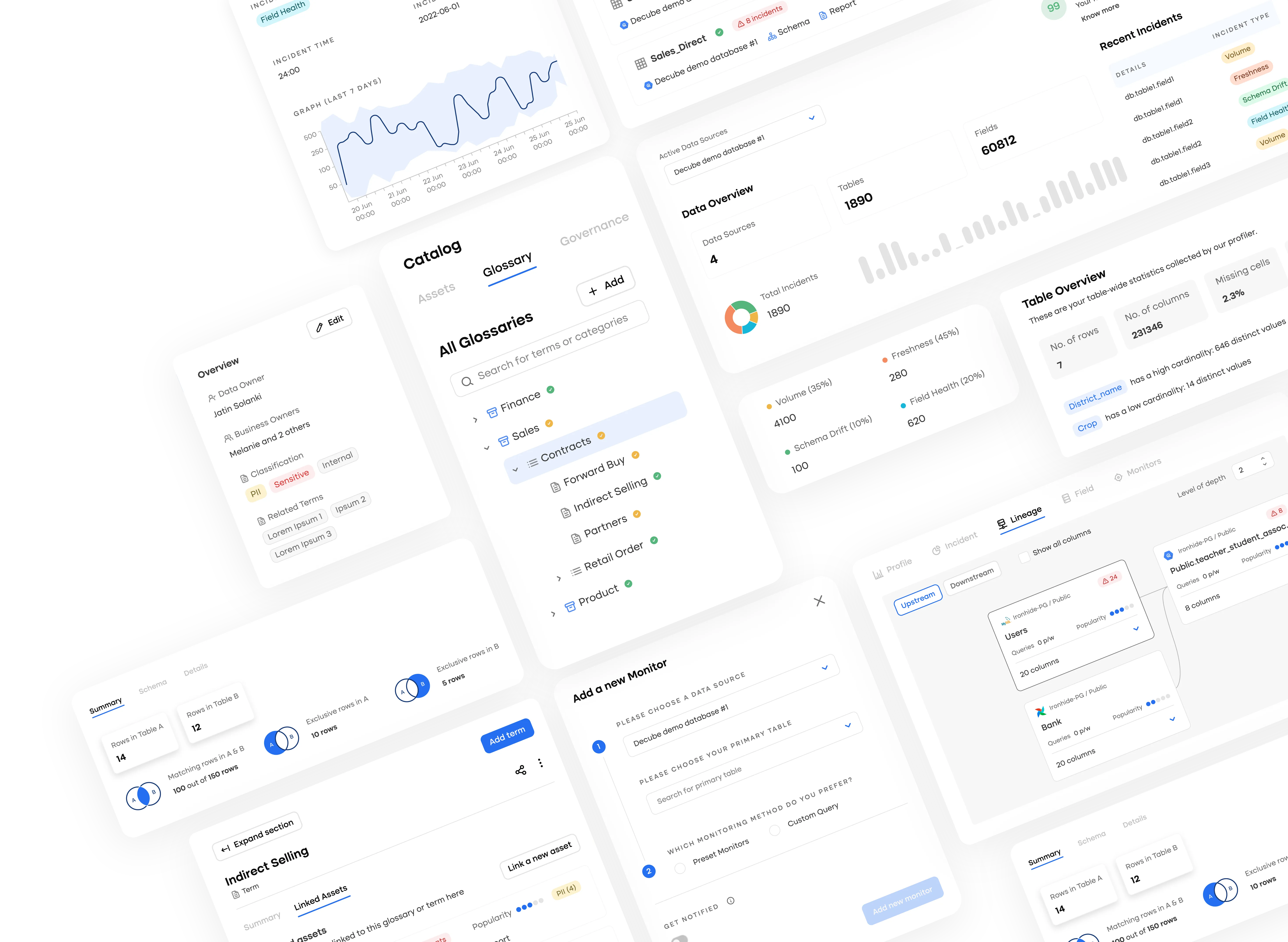 Decube | Data Observability, Data Catalog and Data Governance along with Data lineage